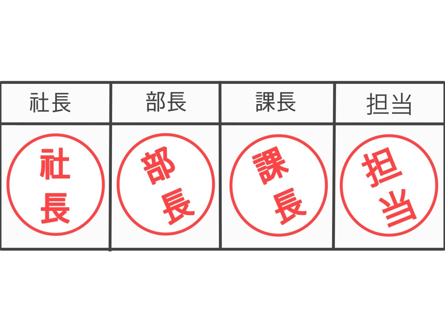 JTCとは？JTCおじさんの実態とJTCあるあるを検証